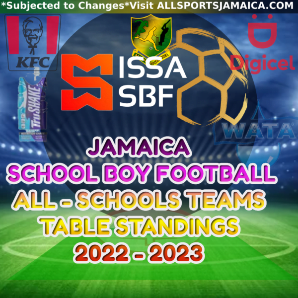 Jamaica Schoolboy Football All Teams Full Table 2022 - 2023 - All ...